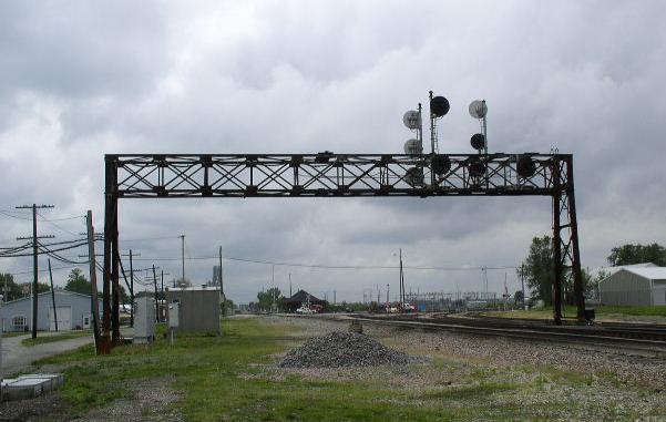 Various railway signals.